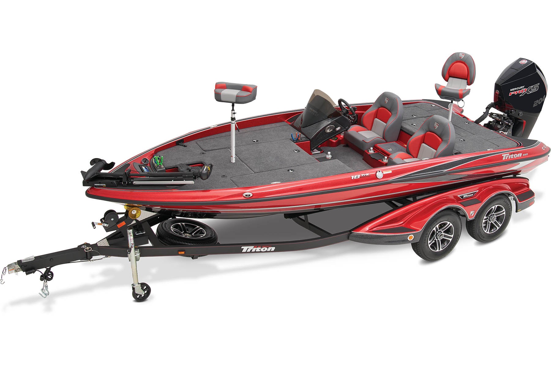 Top 10 Beginner Bass Boats - Boater USA